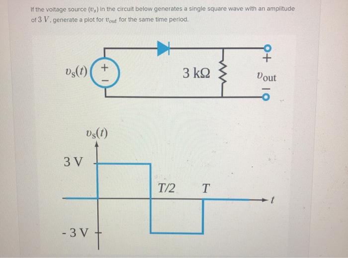 Solved If the voltage source (v.) in the circuit below | Chegg.com