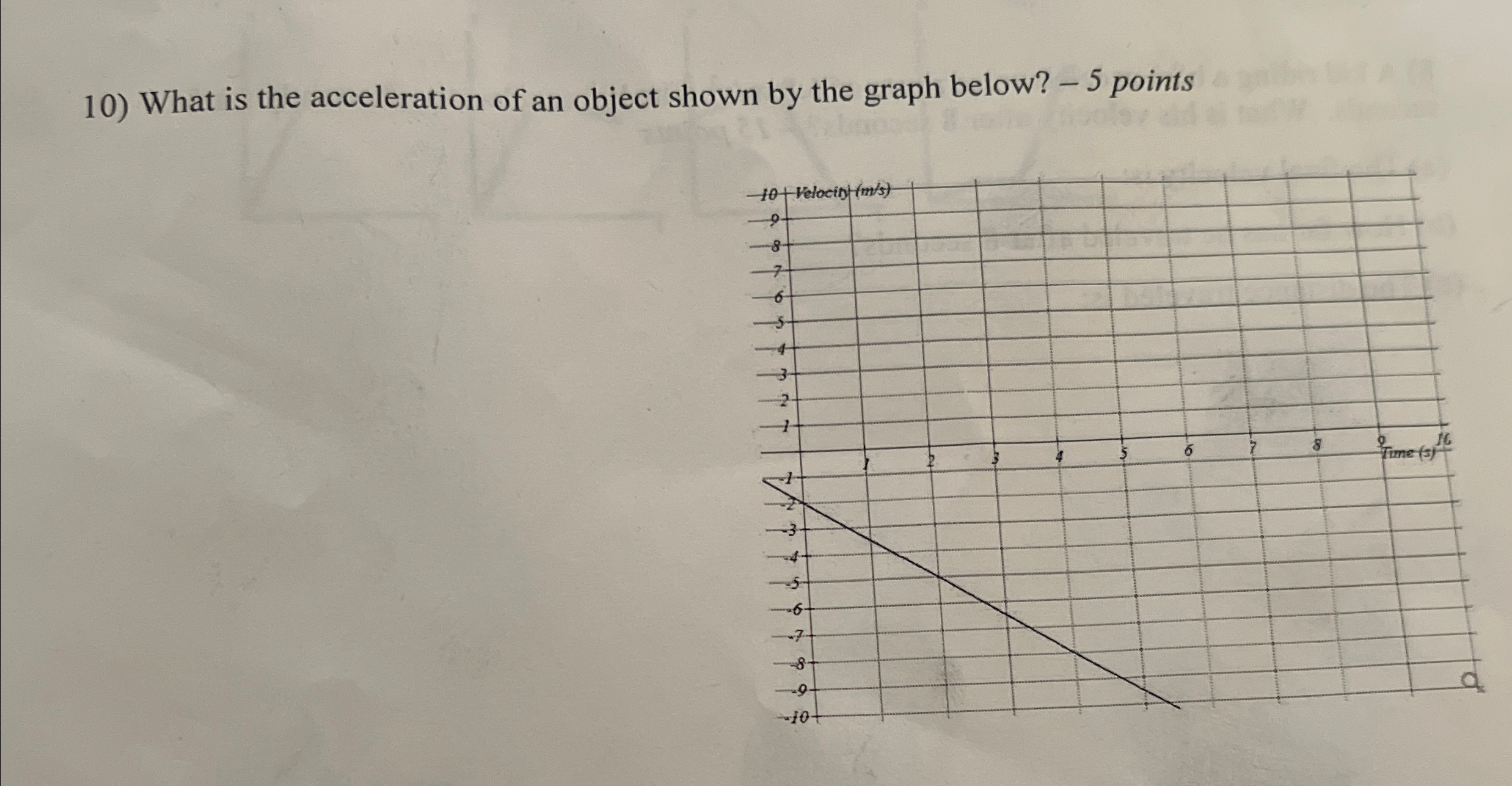 Solved What is the acceleration of an object shown by the | Chegg.com