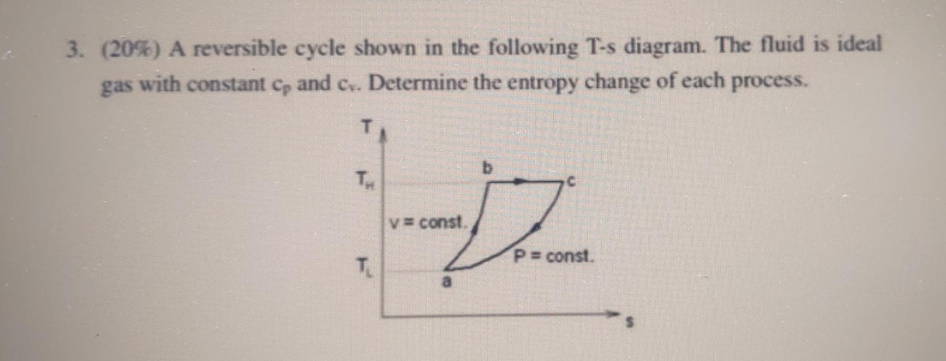 Solved 3. (20%) A reversible cycle shown in the following | Chegg.com