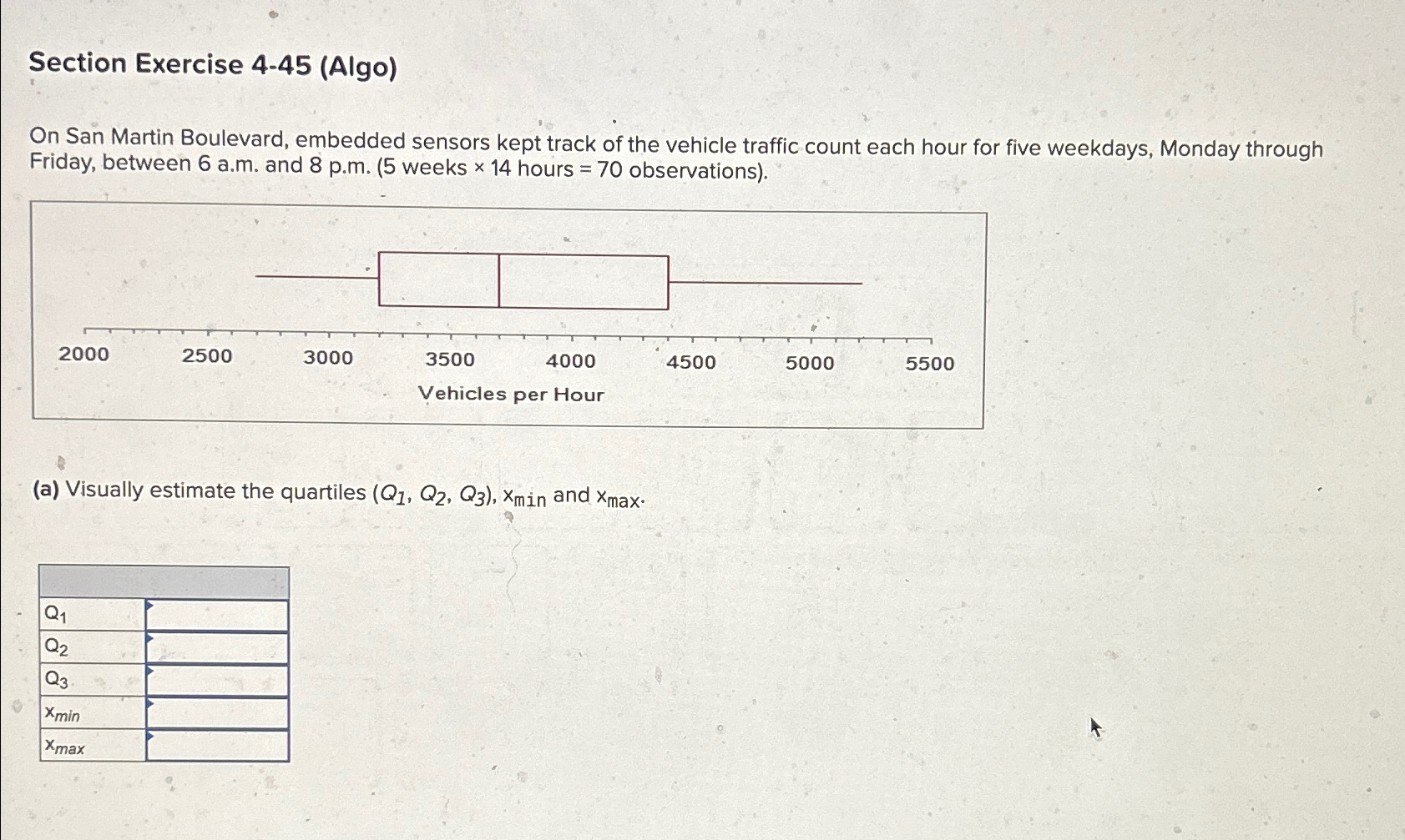 Solved Section Exercise 4-45 (Algo)On San Martin Boulevard, | Chegg.com