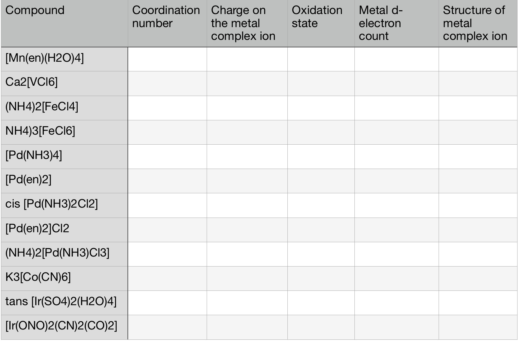 Solved Please assist me in completing the attached complex | Chegg.com