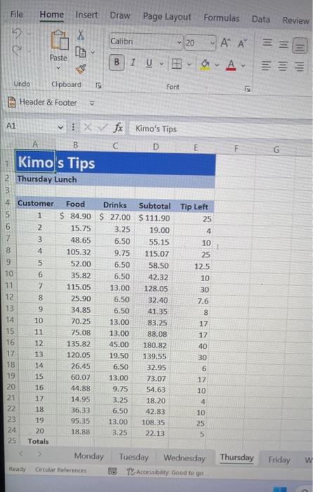 Solved 1 Start Excel. Download and open the file named | Chegg.com