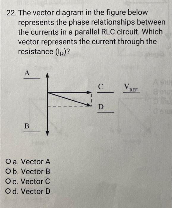 Solved 22. The vector diagram in the figure below represents | Chegg.com