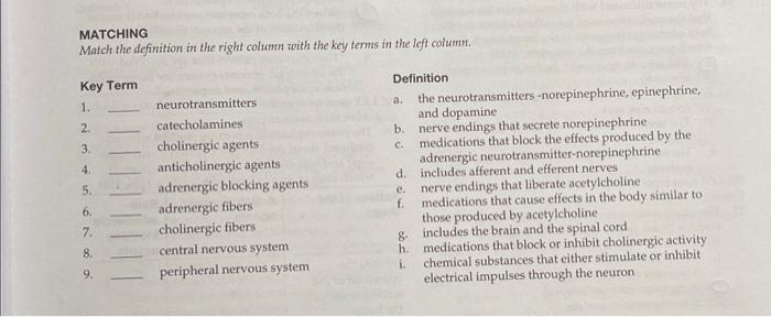 Solved MATCHING Match the definition in the right columm | Chegg.com