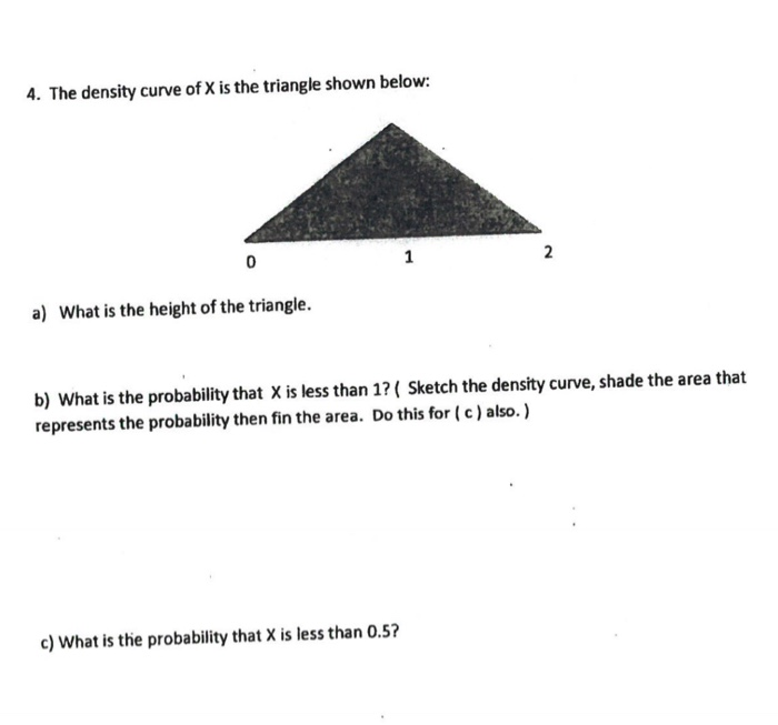 Solved 4. The density curve of X is the triangle shown | Chegg.com