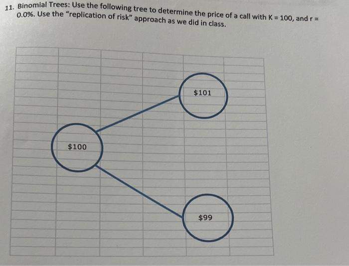 Solved 11. Binomial Trees: Use the following tree to | Chegg.com