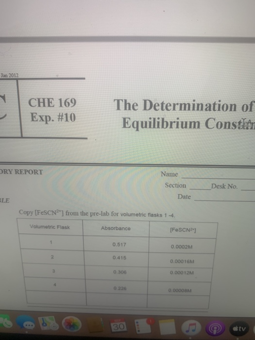 Solved Jan 2012 CHE 169 Exp. #10 The Determination of | Chegg.com