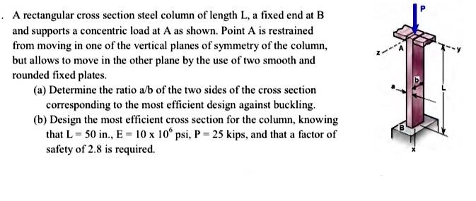 Solved A rectangular cross section steel column of length L, | Chegg.com