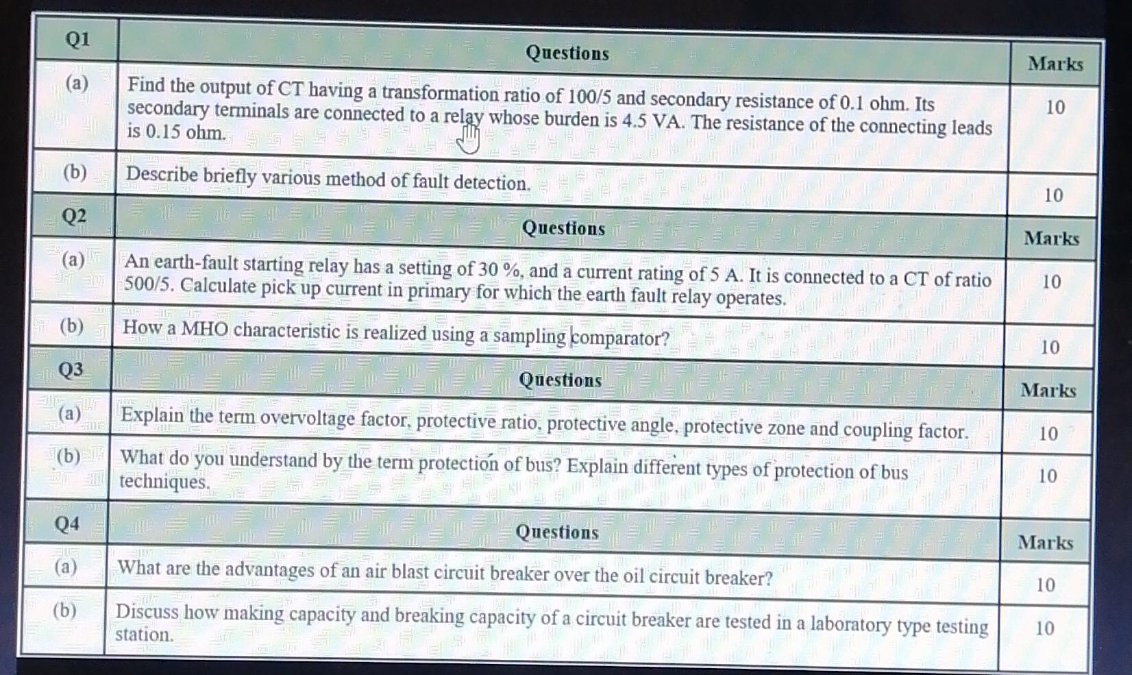 Solved \begin{tabular}{|c|l|c|} \hline Q1 & | Chegg.com