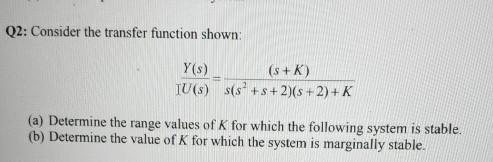 Solved Q2: Consider the transfer function | Chegg.com