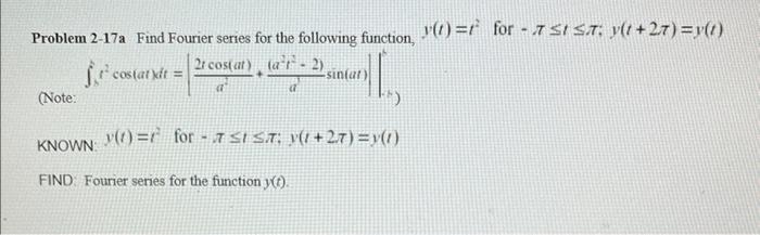 Solved Problem 2-17a Find Fourier series for the following | Chegg.com