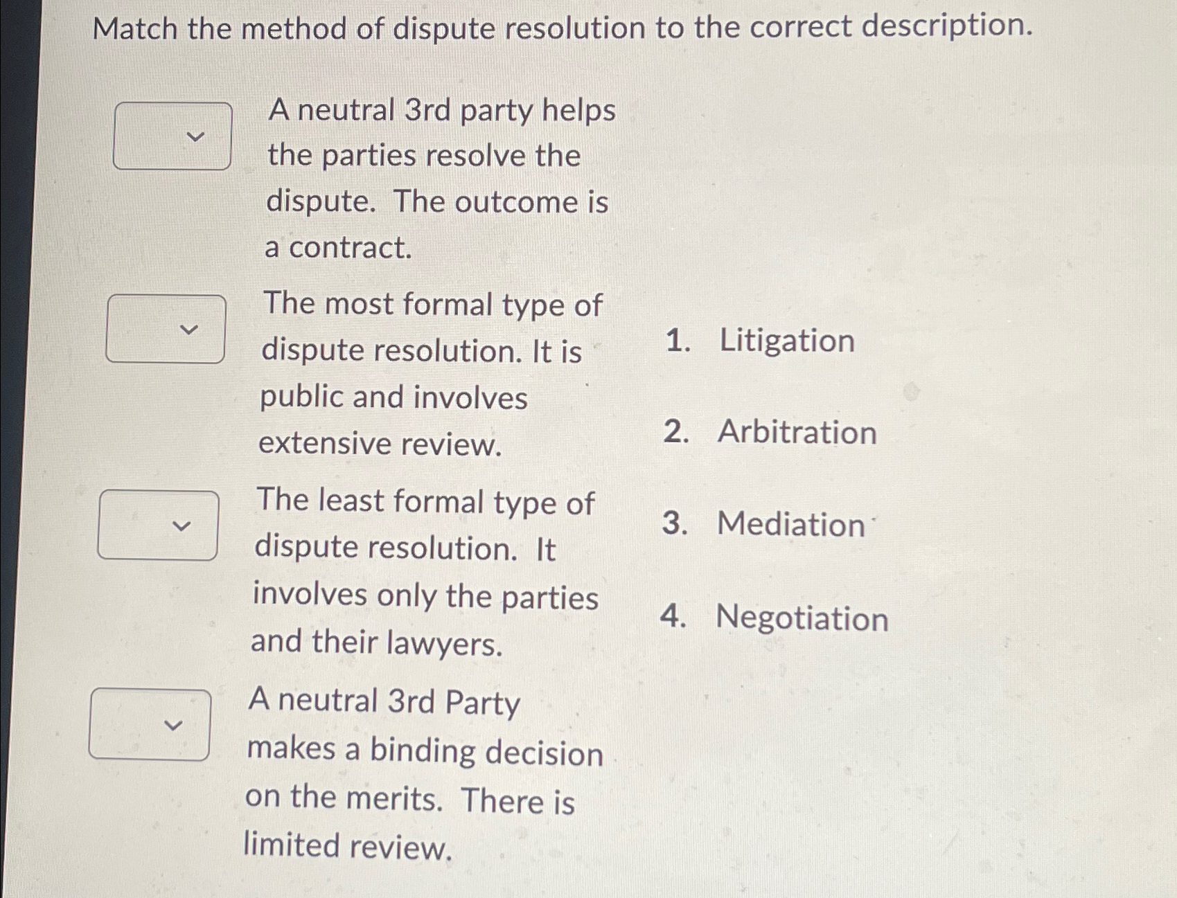 Solved Match the method of dispute resolution to the correct | Chegg.com