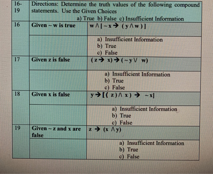 Solved | Directions: Determine the truth values of the | Chegg.com