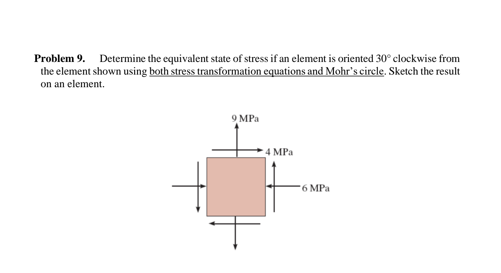 Solved Problem 9. ﻿Determine the equivalent state of stress | Chegg.com