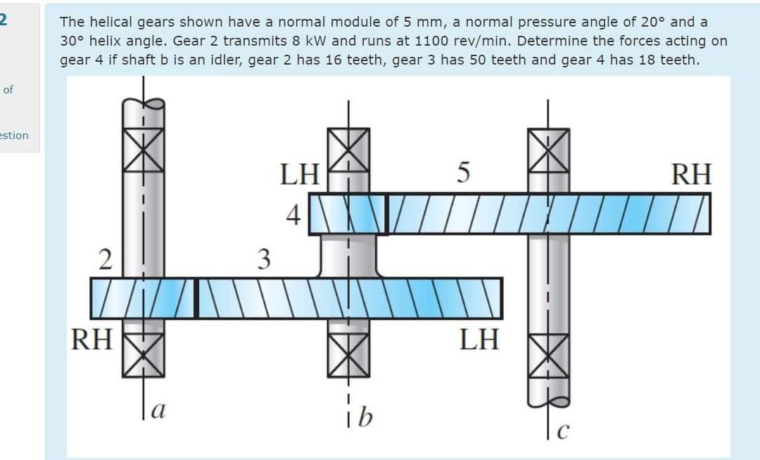 Solved 2 The helical gears shown have a normal module of 5 | Chegg.com
