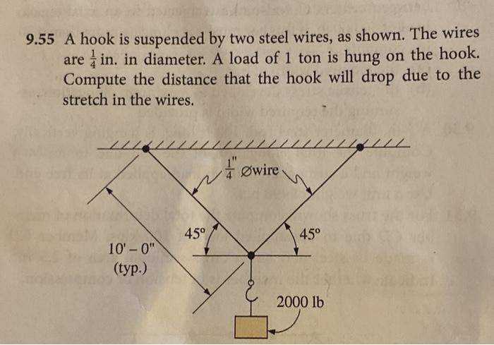 Solved 9.55 A hook is suspended by two steel wires, as | Chegg.com