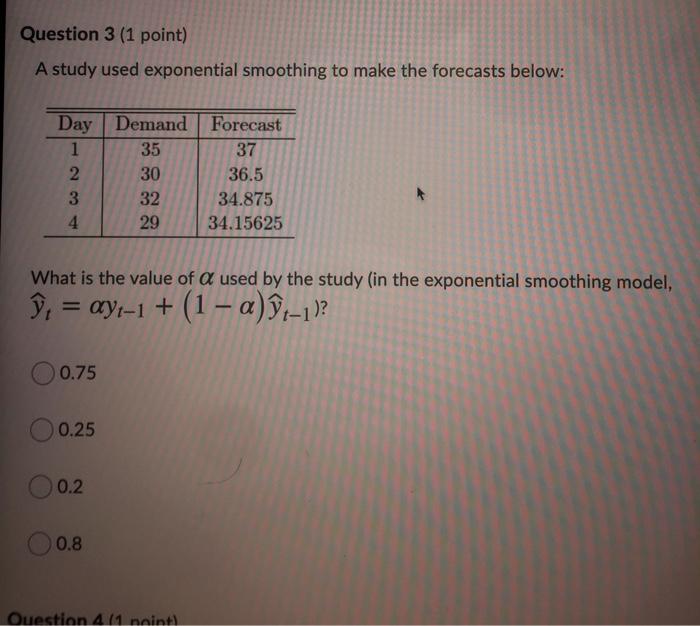 Solved Study used exponential smoothing to make the forecast | Chegg.com