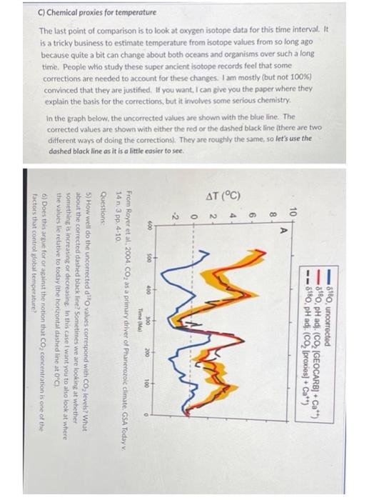 C) Chemical proxies for temperature The last point | Chegg.com