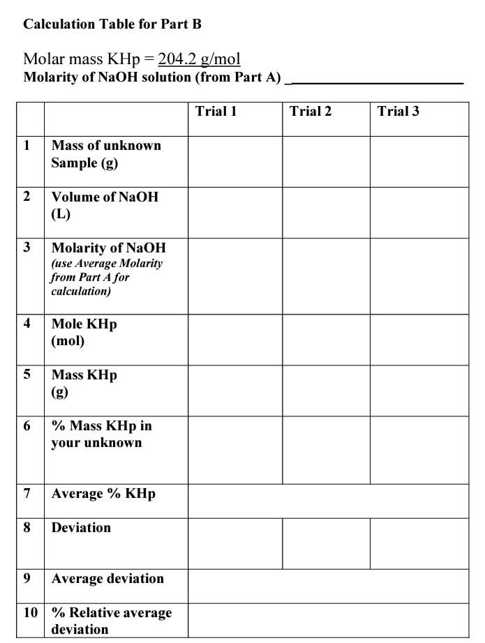 Solved #4 Solution (NaOH) Label: Actual NaOH Molarity: | Chegg.com
