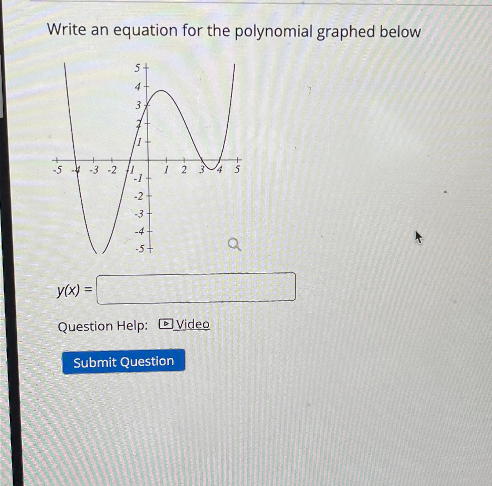 Solved Write an equation for the polynomial graphed | Chegg.com