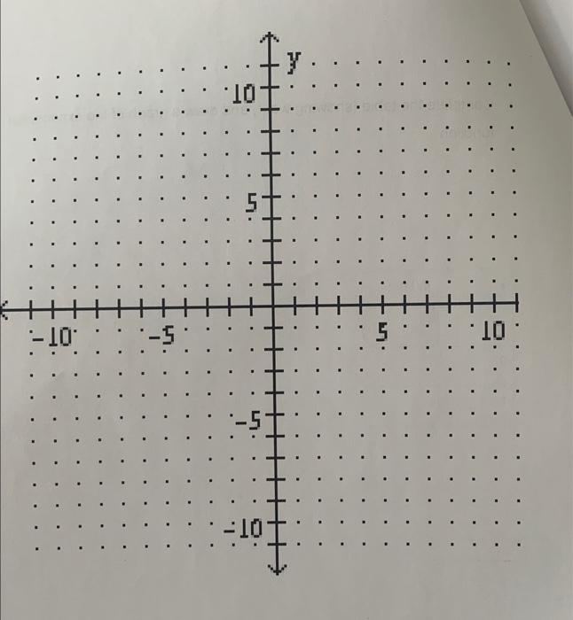 Solved Complete the table (showing work) and draw a graph of | Chegg.com