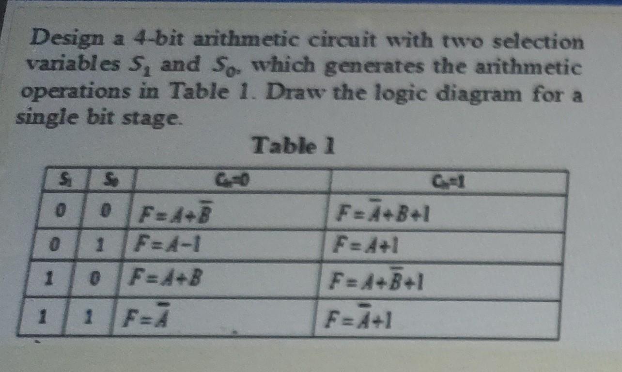 Solved Design A 4 Bit Arithmetic Circuit With Two Selection