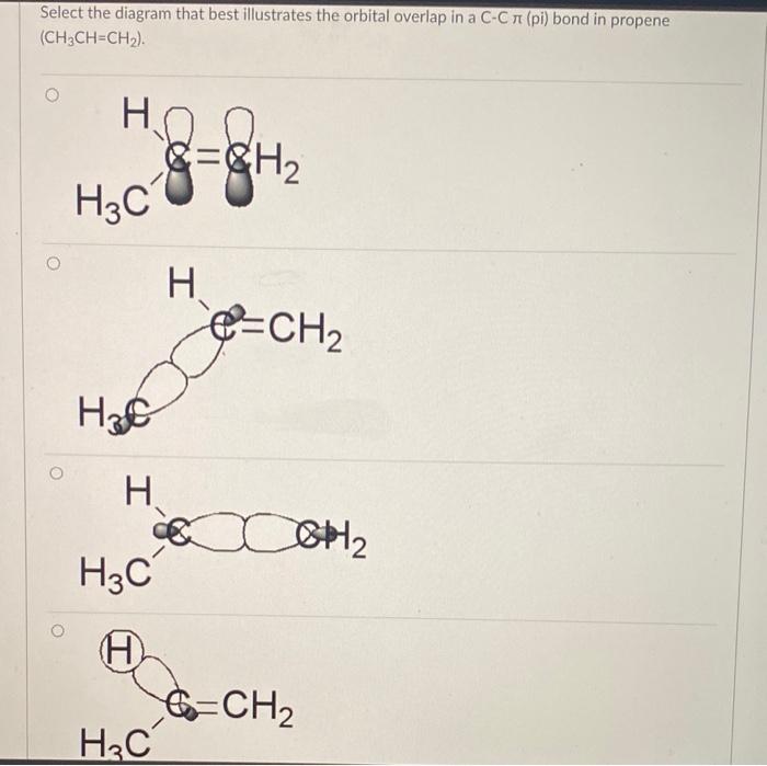 Solved Select the diagram that best illustrates the orbital | Chegg.com