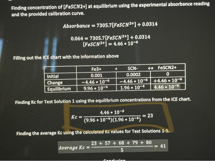 Solved Finding concentration of [FeSCN2+] at equillbrium | Chegg.com