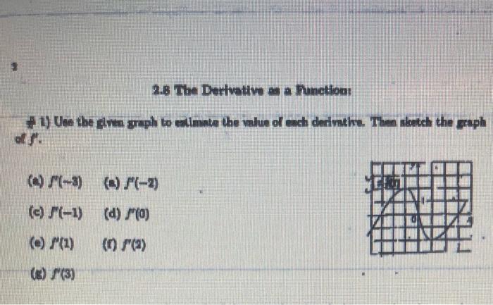 Solved 1) Use the siren graph to etiminte the value of acti | Chegg.com
