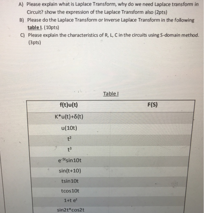 Solved A) Please explain what is Laplace Transform, why do | Chegg.com