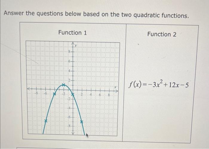 Solved Answer the questions below based on the two quadratic | Chegg.com