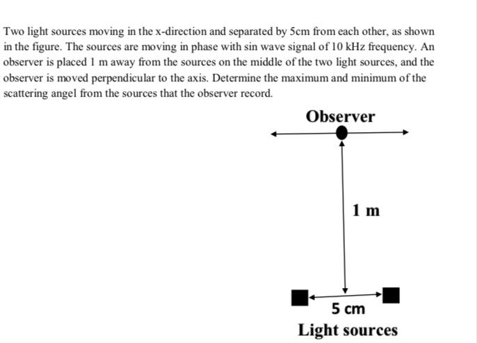 Solved Two light sources moving in the x-direction and | Chegg.com