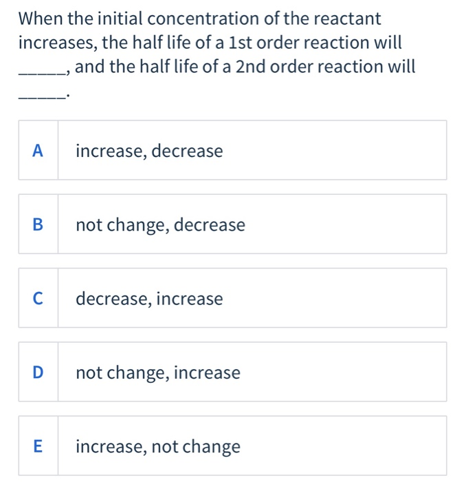 Solved When the initial concentration of the reactant | Chegg.com