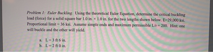 Solved Problem 1: Euler Buckling. Using the theoretical | Chegg.com