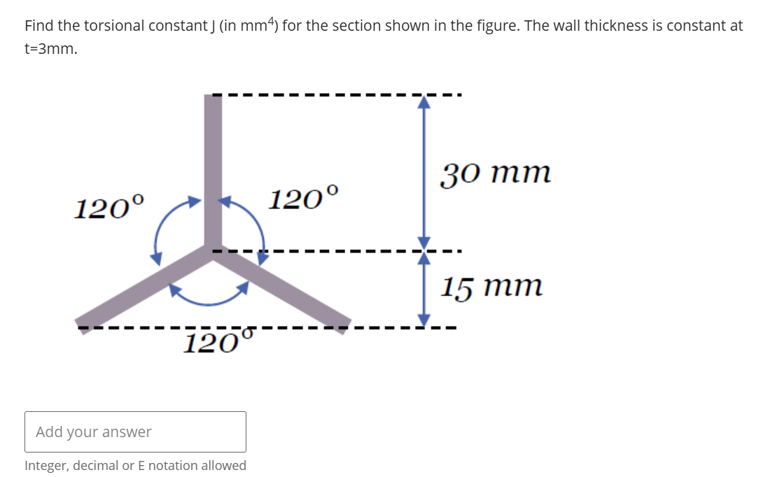 Solved Find the torsional constant J (in | Chegg.com