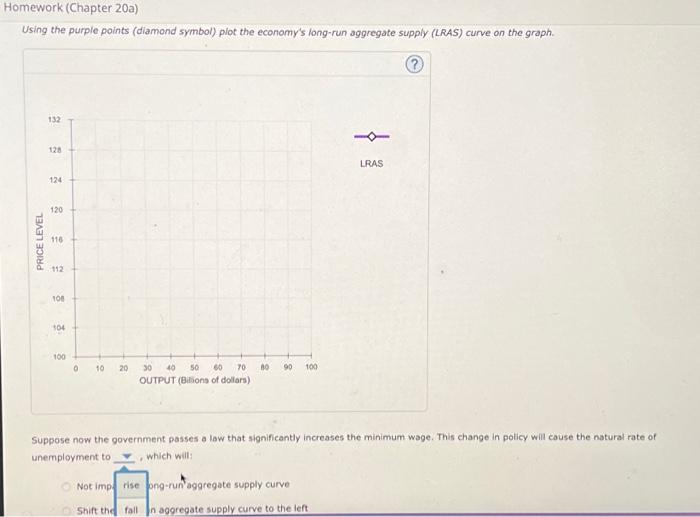 Solved 5. The slope and position of the long-run aggregate | Chegg.com