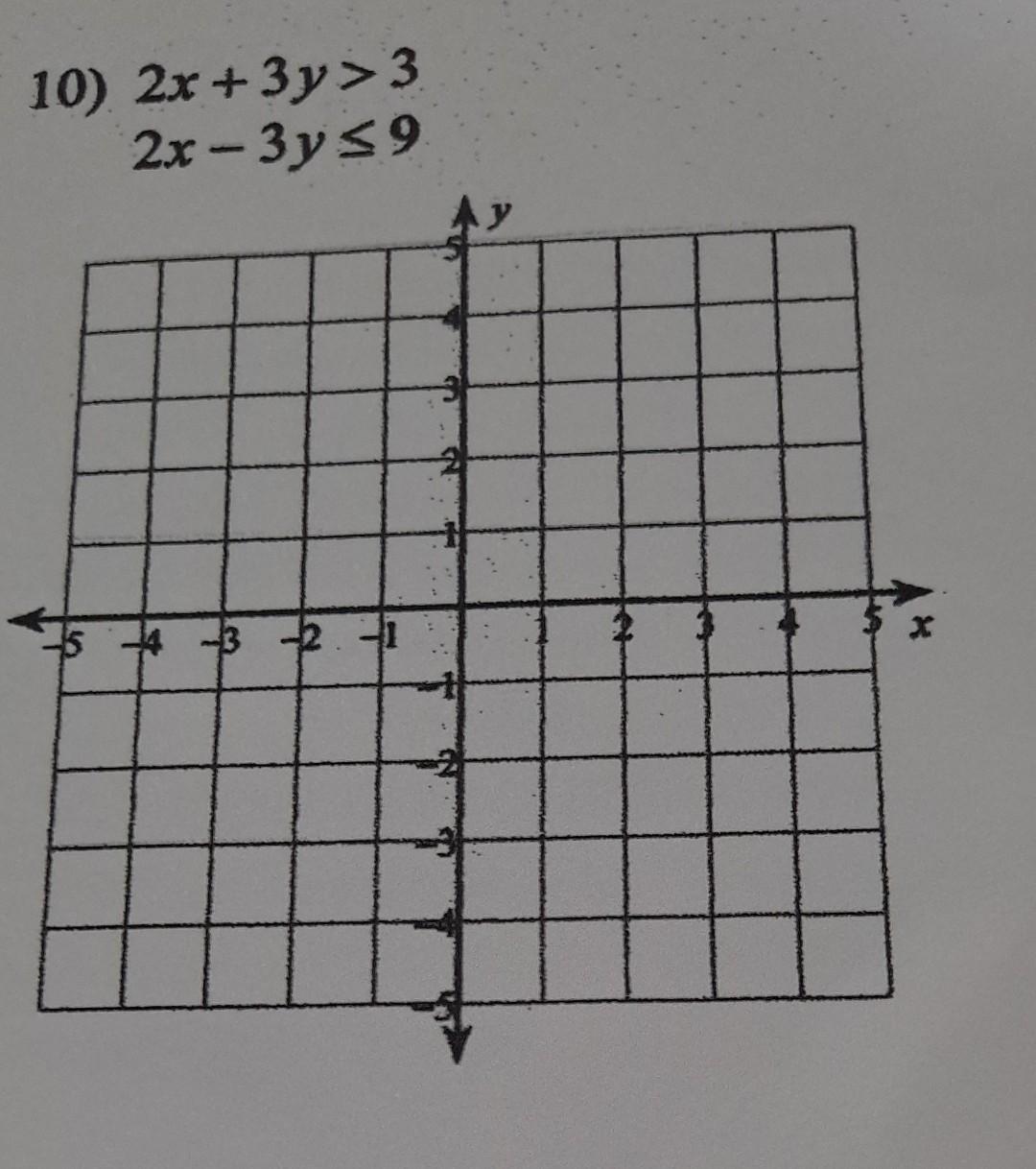 Solved 2x 3y 3 2x 3y 9 Chegg