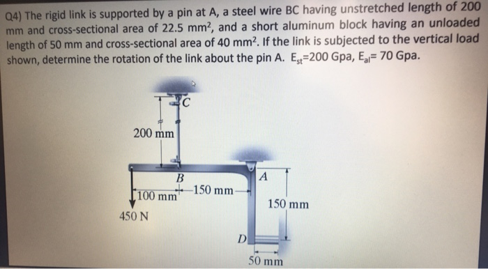 Solved Q4) The rigid link is supported by a pin at A, a | Chegg.com
