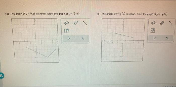 Solved Translate each graph as specified below. (a) The | Chegg.com
