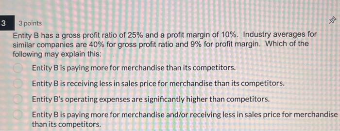 Solved 3 points Entity B has a gross profit ratio of 25% and | Chegg.com