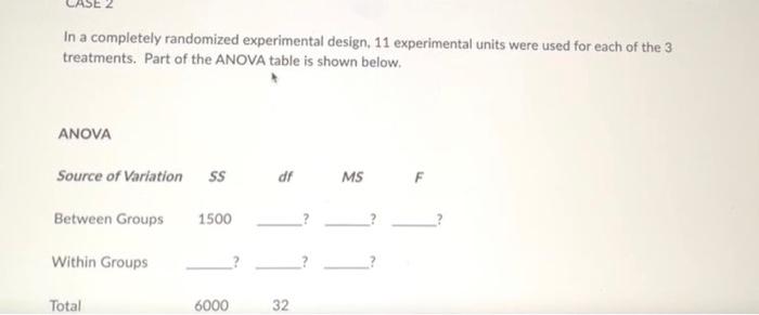 Solved In a completely randomized experimental design, 11 | Chegg.com