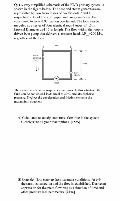 Q1) A very simplified schematic of the PWR primary | Chegg.com