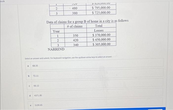 Solved What is the riskiness of the frequency of claims as | Chegg.com