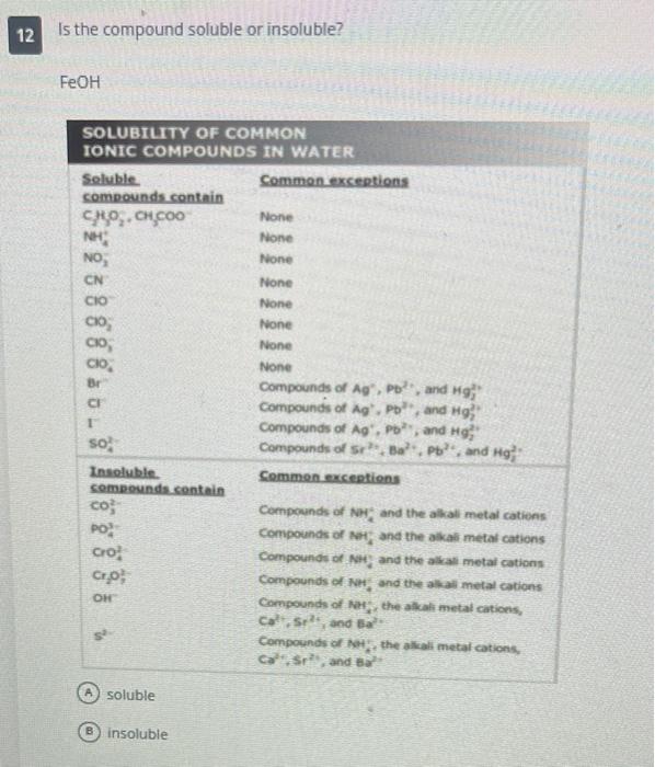 Solved 11 Is the compound soluble or insoluble? BaOH | Chegg.com