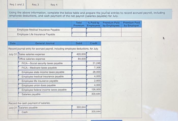 Solved Using the above information, complete the below table | Chegg.com