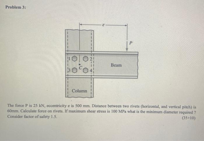 Solved Problem 3: Beam Column The force P is 25 kN, | Chegg.com