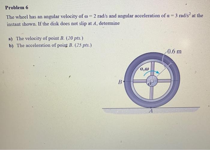 Solved Problem 6 The wheel has an angular velocity of = 2 | Chegg.com