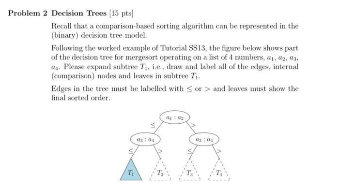 Solved Problem 2 Decision Trees (15 pts) Recall that a | Chegg.com