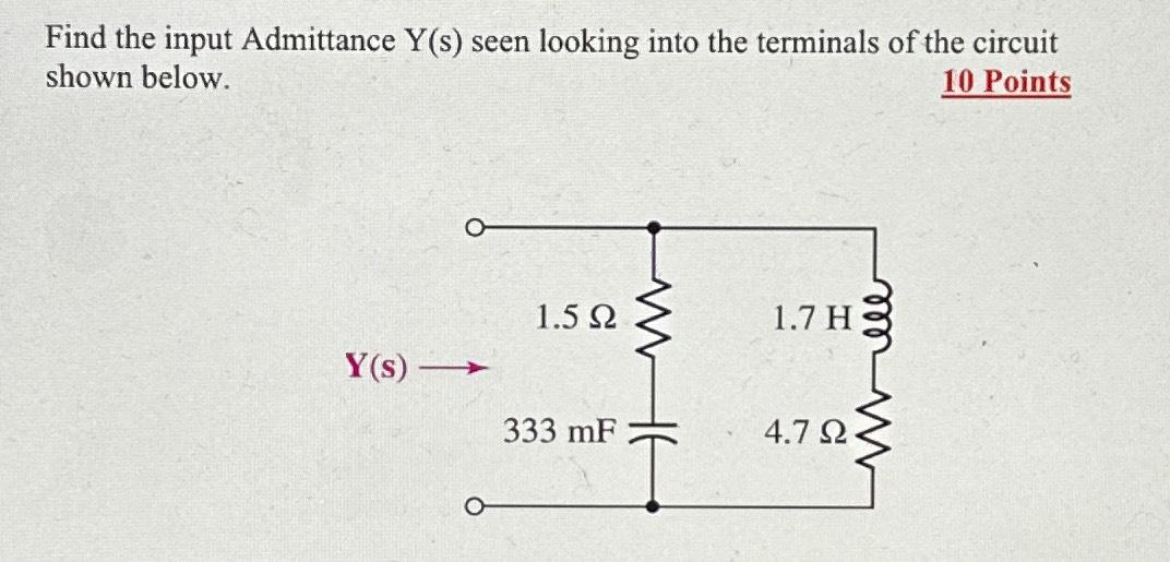 Solved Find the input Admittance Y(s) ﻿seen looking into the | Chegg.com