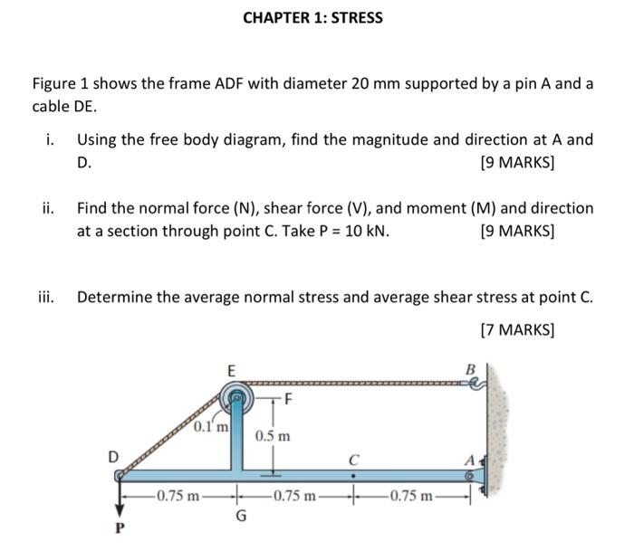 Solved Figure 1 shows the frame ADF with diameter 20 mm | Chegg.com